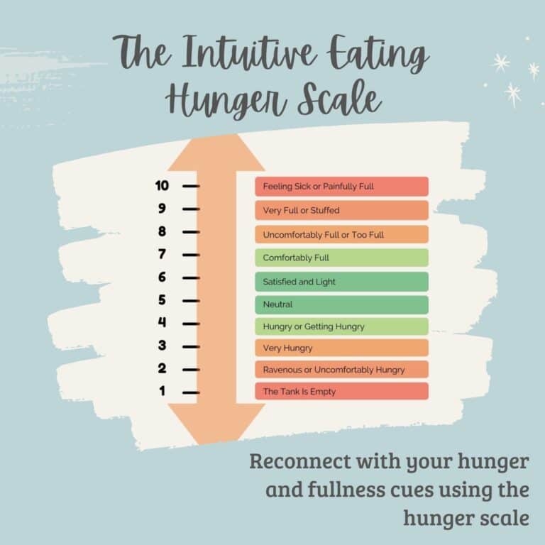 Bite Out of Life Nutrition | Your Mindful and Intuitive Eating Dietitian
