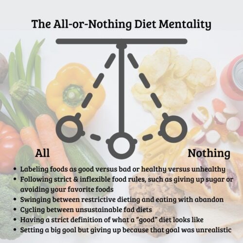 The All Or Nothing Diet Mentality What It Is And How To Stop It