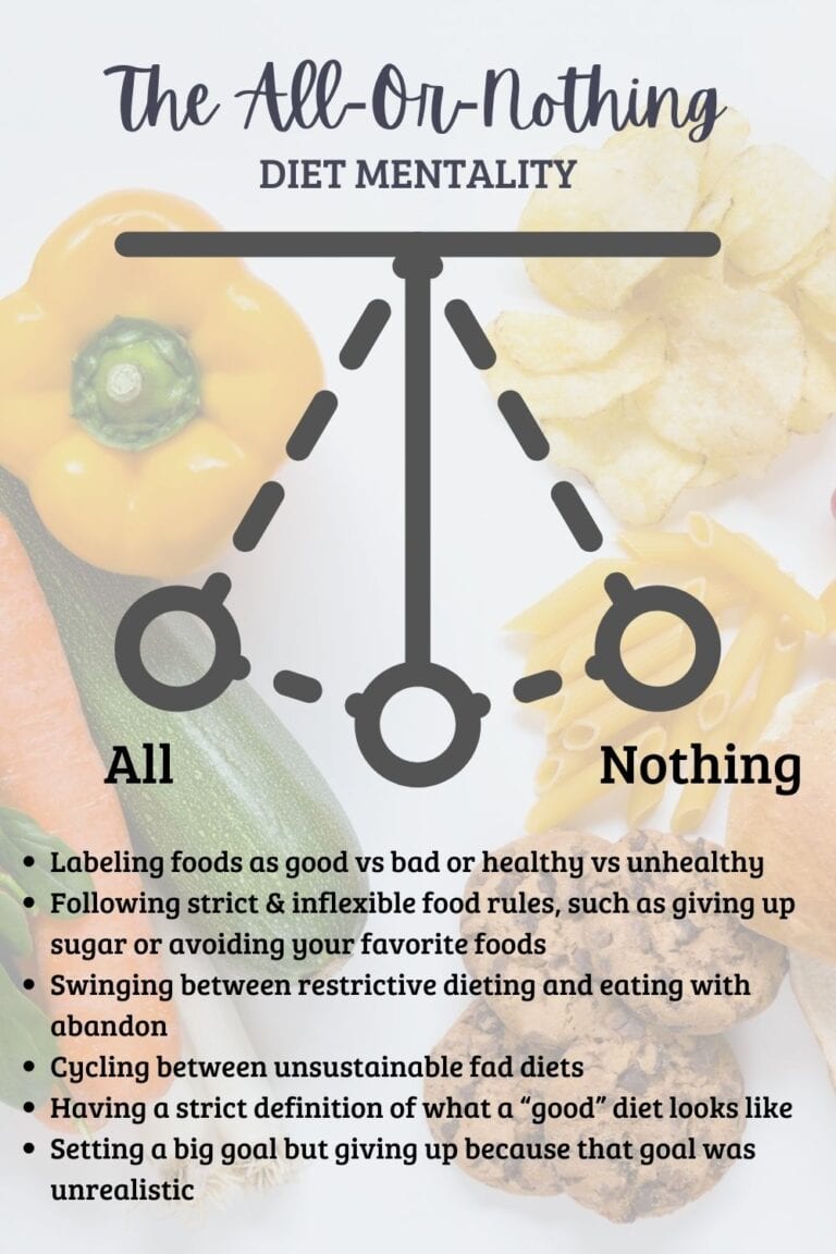 The All-or-Nothing Diet Mentality: What It Is and How to Stop It